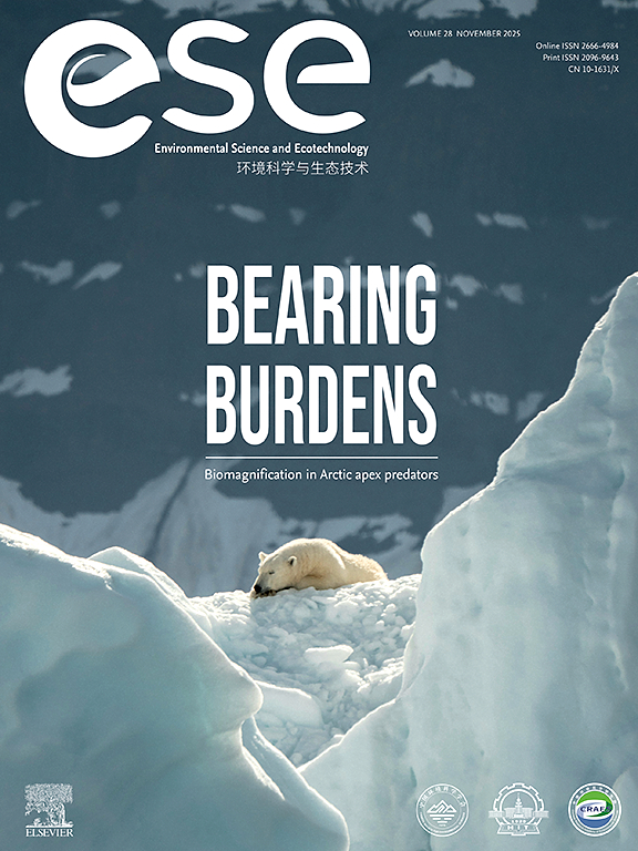 New article by Gitte Kragh (with Shihao Cui, Haonan Guo, Lorenzo ...